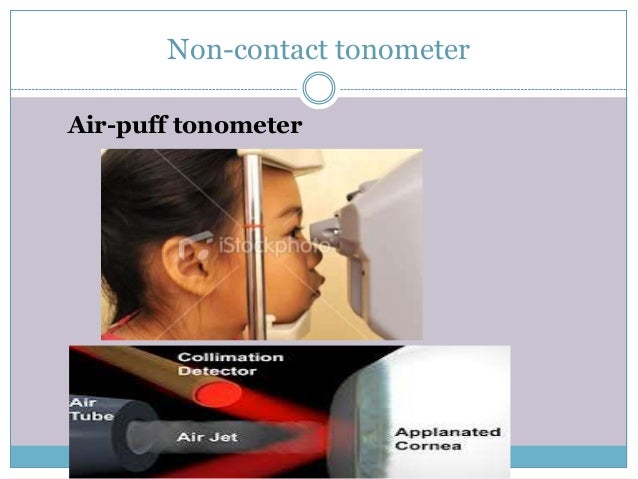 Tonometry