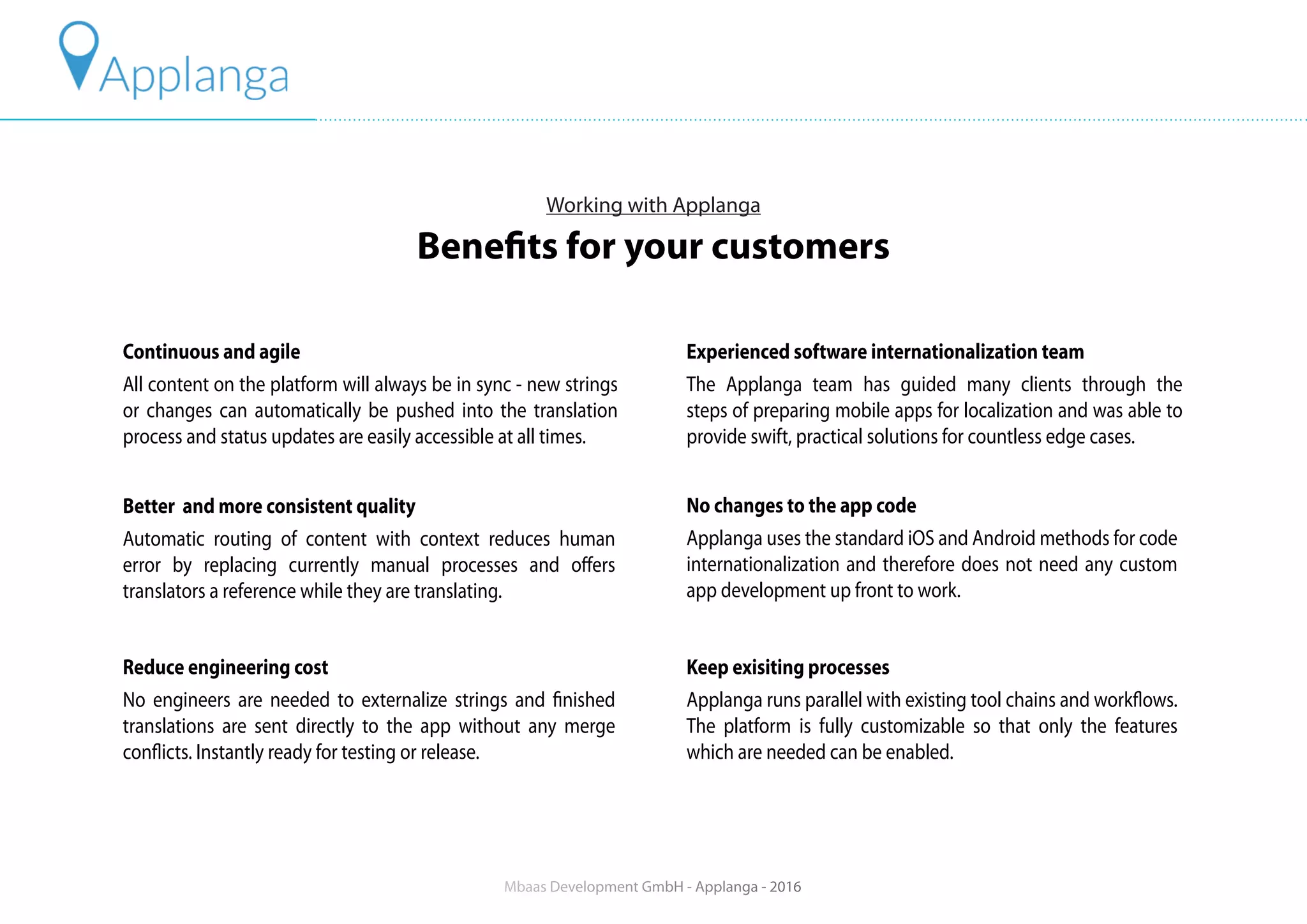 Applanga - App Localization Automated - LSP deck | PPT Applanga - App Localization Automated - LSP deck | PPT
