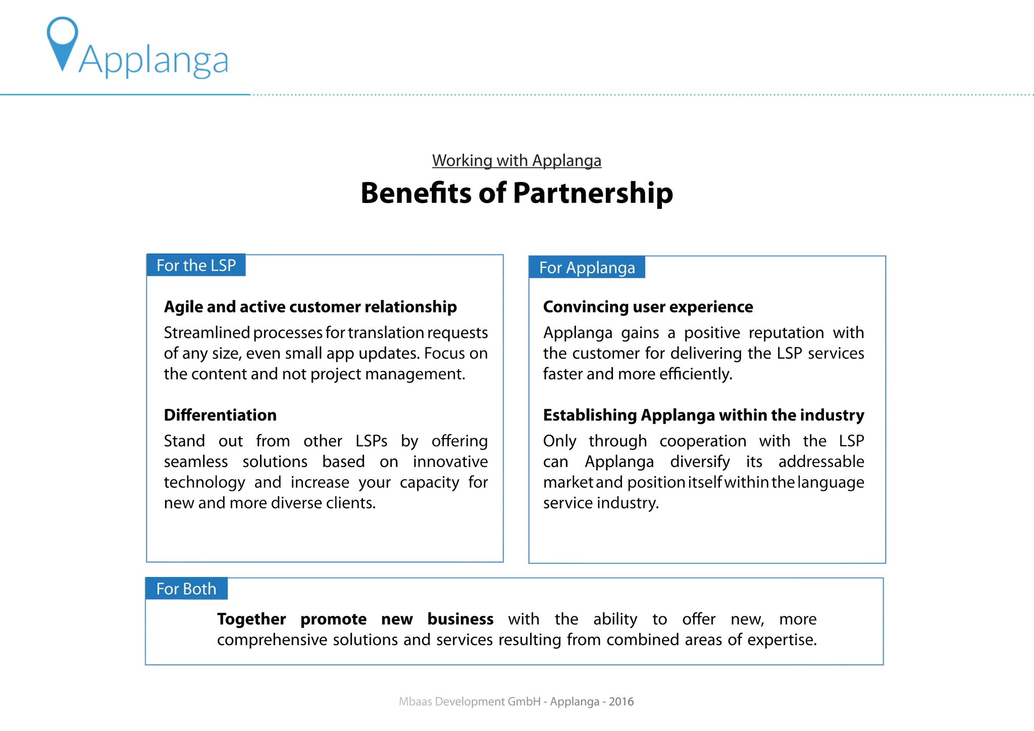 Applanga - App Localization Automated - LSP deck | PDF