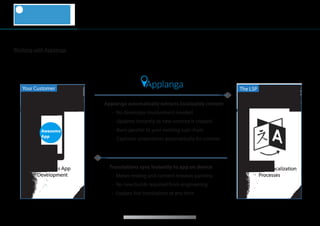 Applanga - App Localization Automated - LSP deck | PDF | Cloud Computing | Internet