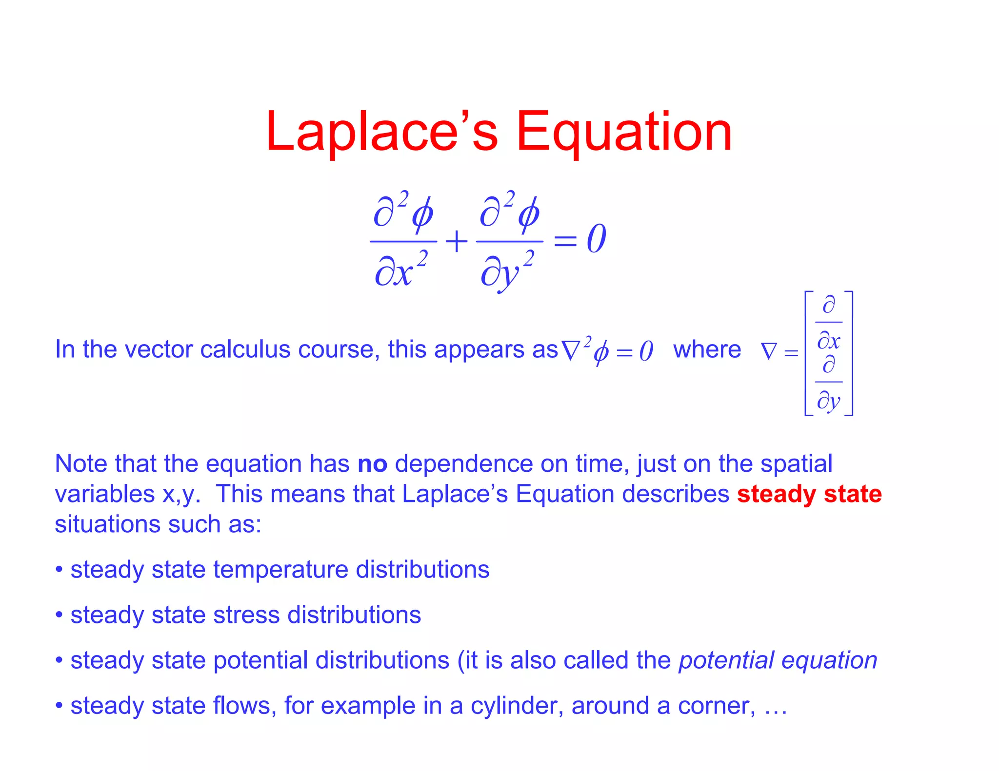 Application of laplace(find k) | PDF