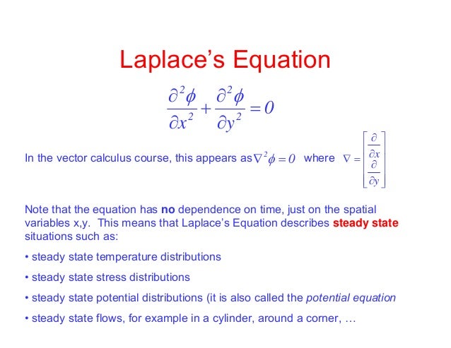 Application of laplace(find k)