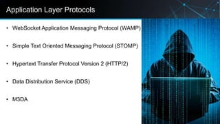 Application layer Security in IoT: A Survey | PPT