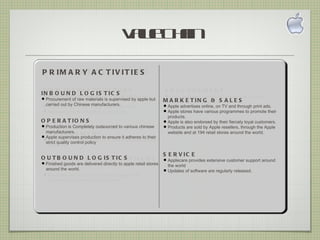 Apple 1 | PPT