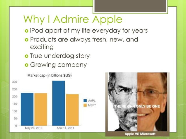 Apple | PPT