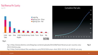 Apple quality policy | PPTX