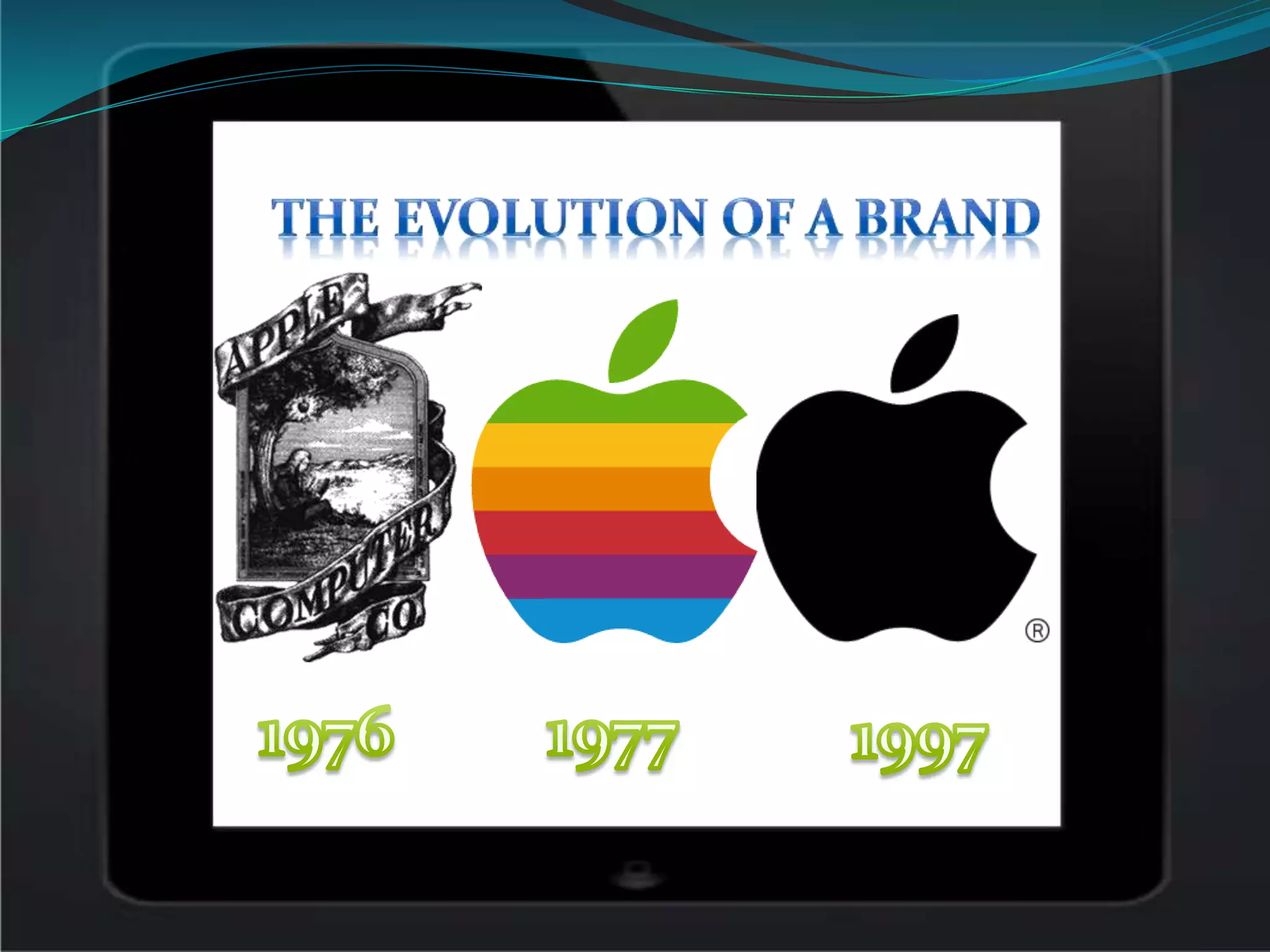 Apple Evolution | PPTX