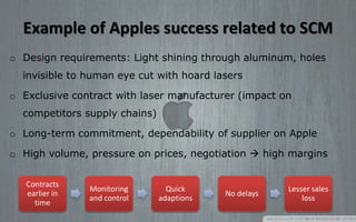 Apple supply chain management | PPTX