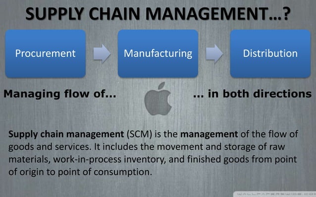 Apple supply chain management | PPTX | Logistics | Business
