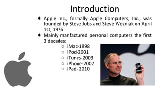 Apple | PPSX