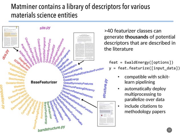 Computational Materials Design With High Throughput And Machine Learning Methods Pdf