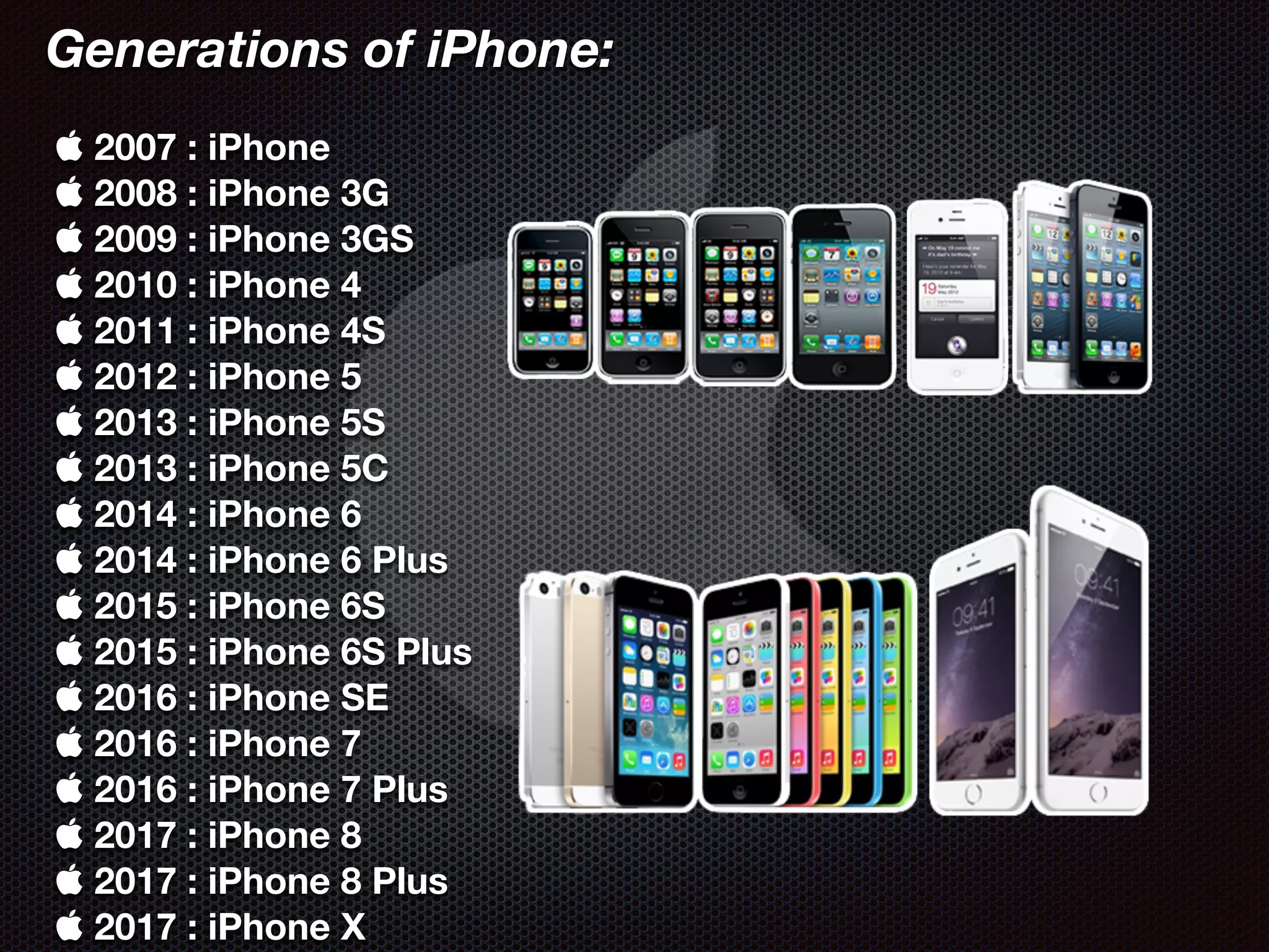Apple Inc. | PDF