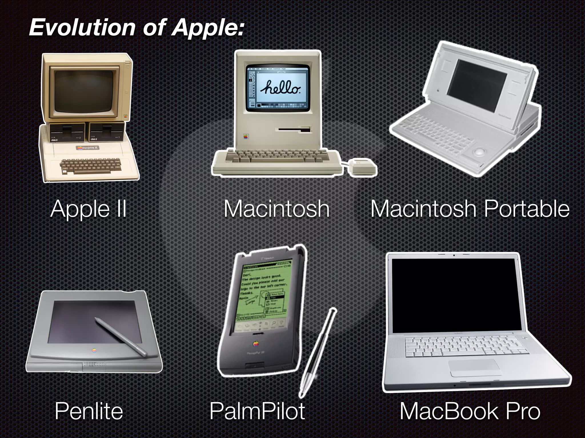 Apple Inc. | PDF