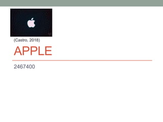 Apple Presentation | PPT
