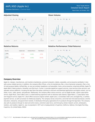 APPL Apple Inc | PDF