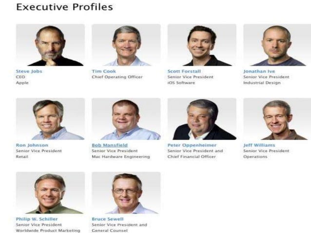 Apple before and after steve jobs - arise roby | PPSX