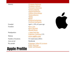 Apple company-ppt | PPT | Social Networking | Internet