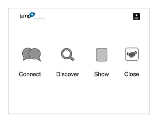 Customer experience - Apple style | PDF
