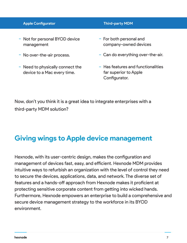 Apple Device Management | PDF