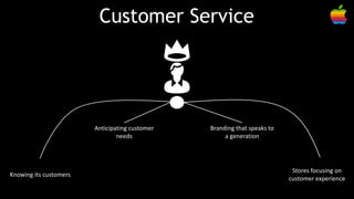 Apple organization structure | PPTX