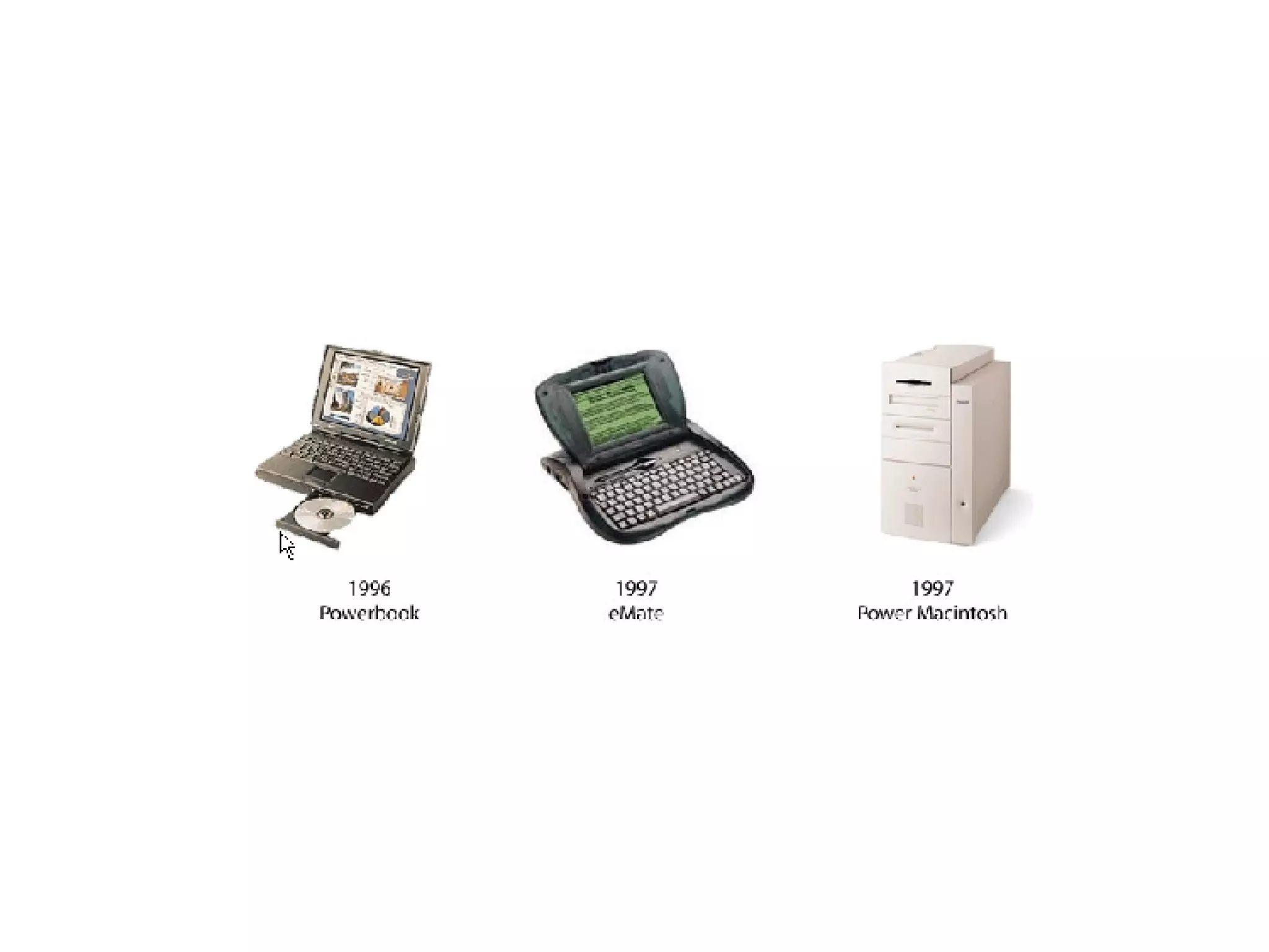 Apple Form Factor Evolution | PPT
