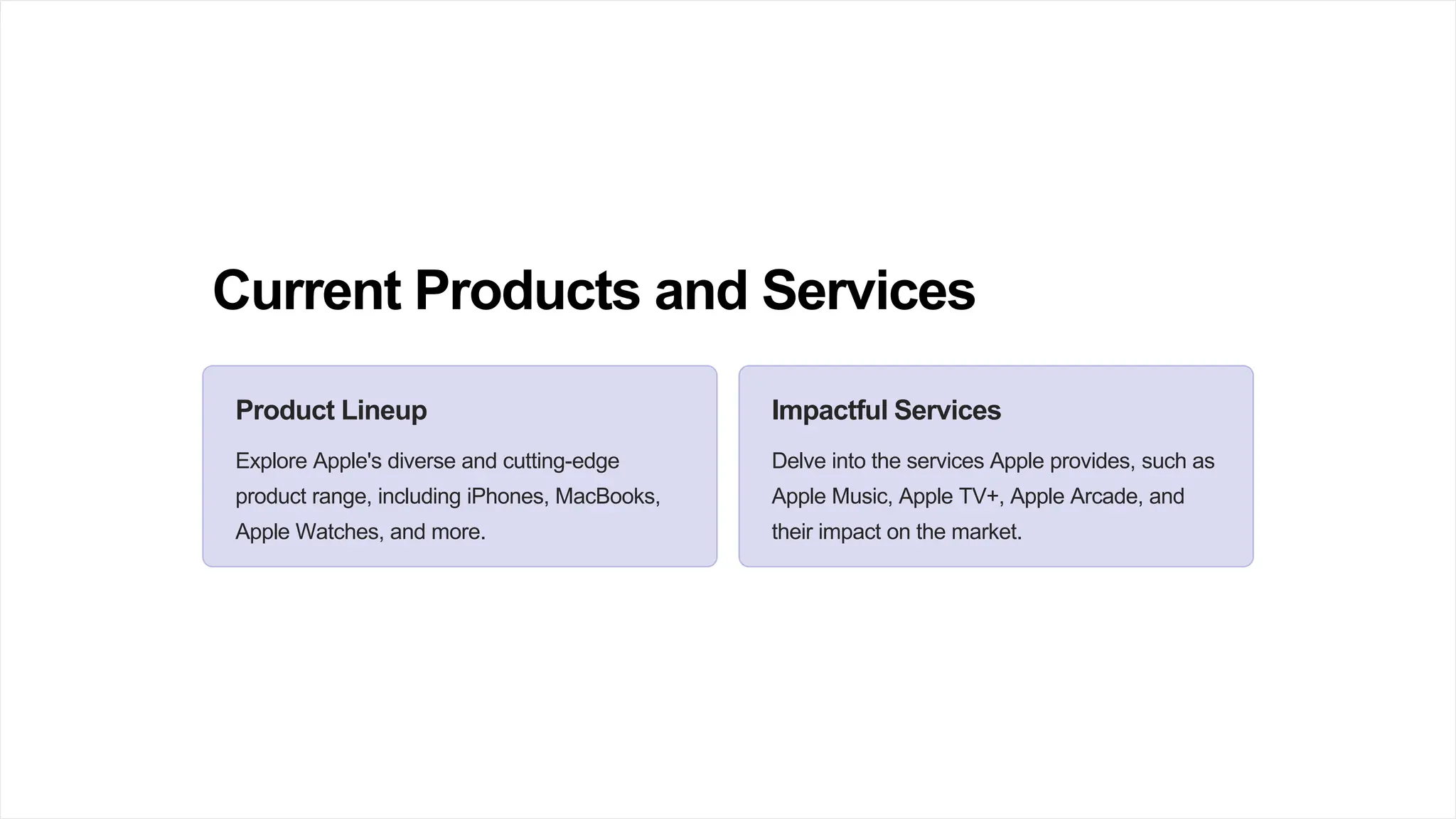 Apple-Future-Plans.pptx