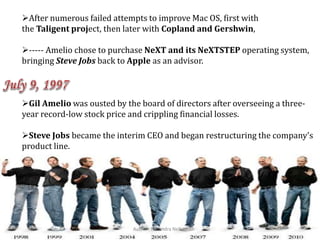 Basic history of Great APPLE PRODUCTS | PPTX