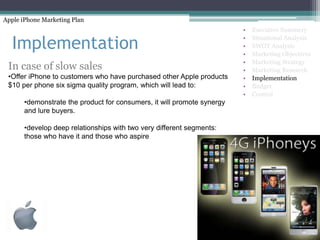 -Apple-iPhone-Marketing-Plan.ppt