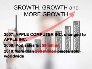 Apple market offerings | PPTX