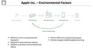 Apple - PESTEL Analysis | PPTX