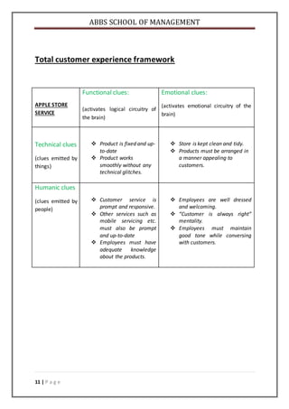 Apple servqual model, 30 elements of value, nps, mds, customer journey ...