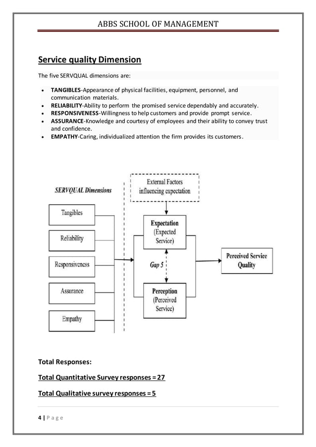 Apple servqual model, 30 elements of value, nps, mds, customer journey ...