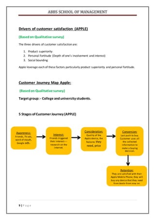 Apple servqual model, 30 elements of value, nps, mds, customer journey ...