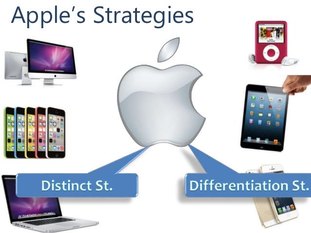 Apple strategic management