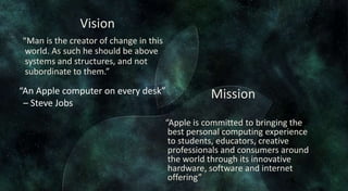 Apple Inc Presentation-raymz | PPT
