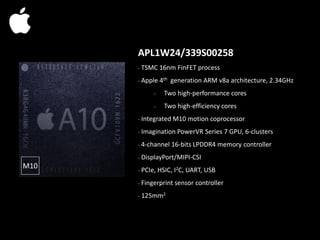 Apple A10 Series Application Processor | PPT