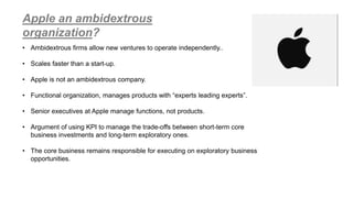 Apple Ambidextrous.pptx