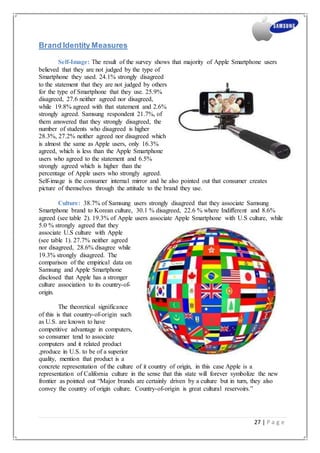 RESEARCH METHODOLOGY ON APPLE & SAMSUNG | DOCX