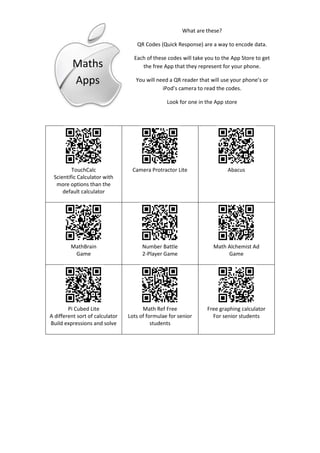 iOS apps for Mathematics | DOCX