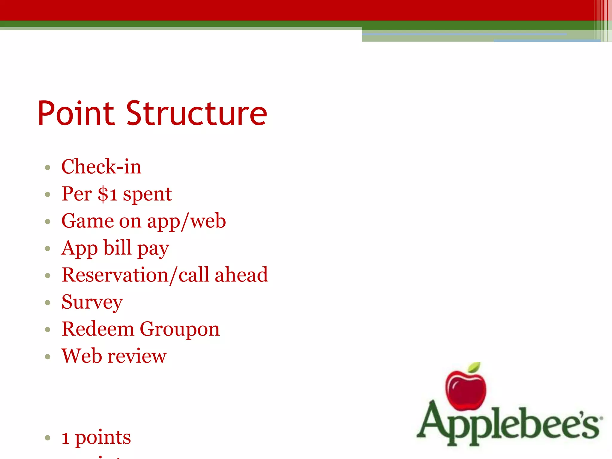 Applebee's Digital Marketing Plan | PPT
