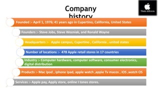Apple big game | PPT