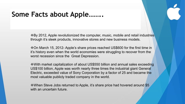 Design Thinking and Innovation at Apple Inc | PPTX | Smartphones ...