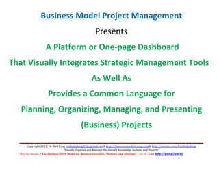 Business Model Project Management for APPLE'S Classic iPod | PPT