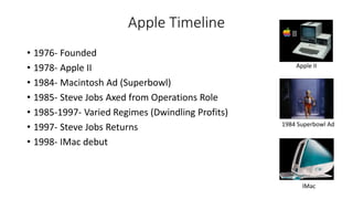 Design Thinking and Innovation at Apple | PPTX