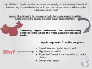 Apple case study | PPTX