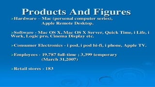 Apple case study | PPT | Free Download