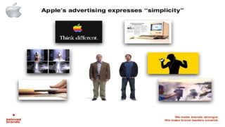 Apple case study | PPT