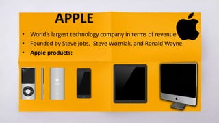Apple case study | PPT