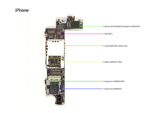 Apple - Compare iPhone Models | PDF