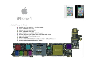 Apple - Compare iPhone Models | PPT